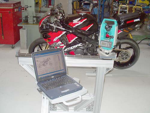 FRAME MEASUREMENT SYSTEM